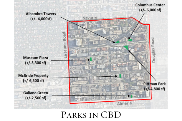 Central Business District Open Space Incentive Program | Coral Gables